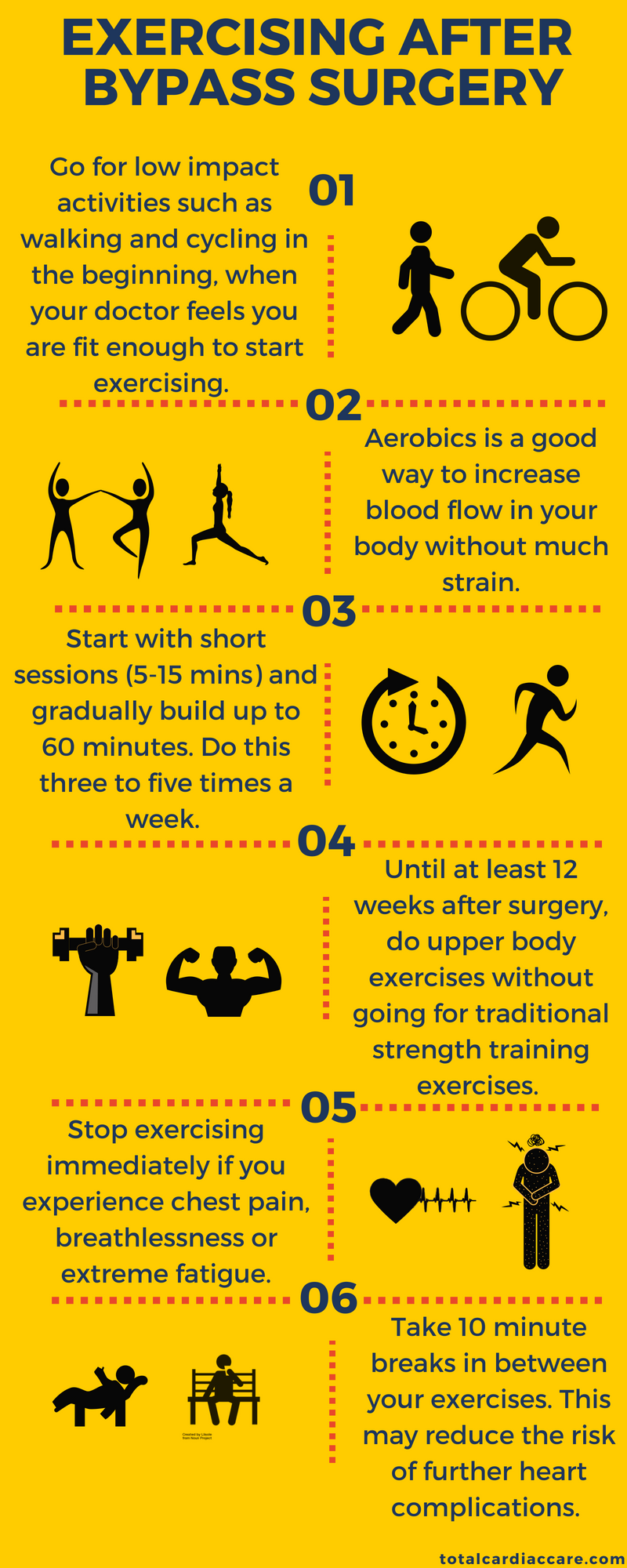 Exercising After A Bypass Surgery Dr Mahadevan Total Cardiac Care Exercising After A Bypass Surgery Dr Mahadevan Total Cardiac Care